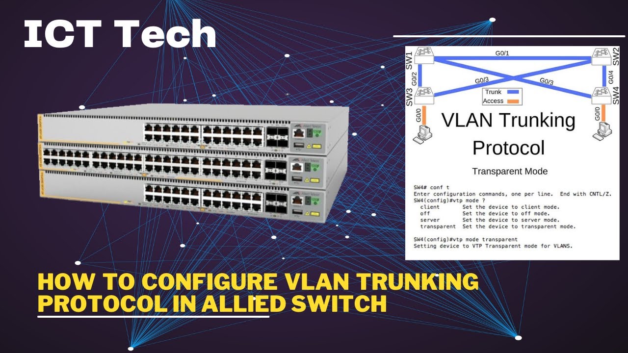 How to configure VLAN Trunking Protocol in Allied - YouTube