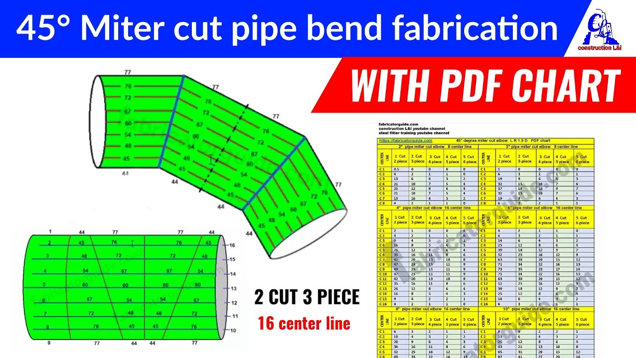 45° miter cut pipe bend fabricate with PDF chart | Miter cut 45° elbow cut back chart 2D radius ...