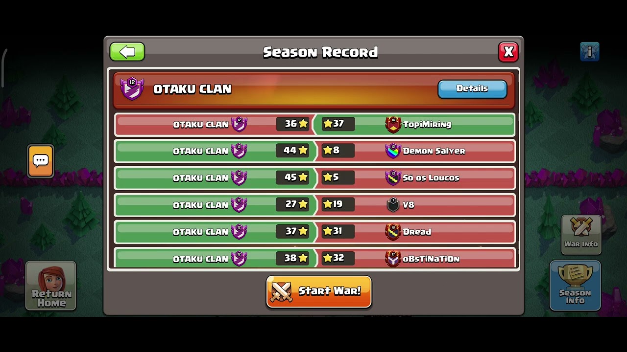 cwl final results clan rankings and clan position(clash of clans) # ...