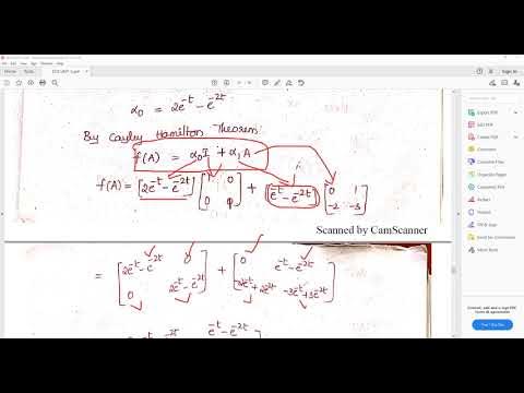 JNTUK R16 IV EEE II SEM DIGITAL CONTROL SYSTEMS UNIT 3 TOPIC CAYLEY HAMILTON METHOD - YouTube