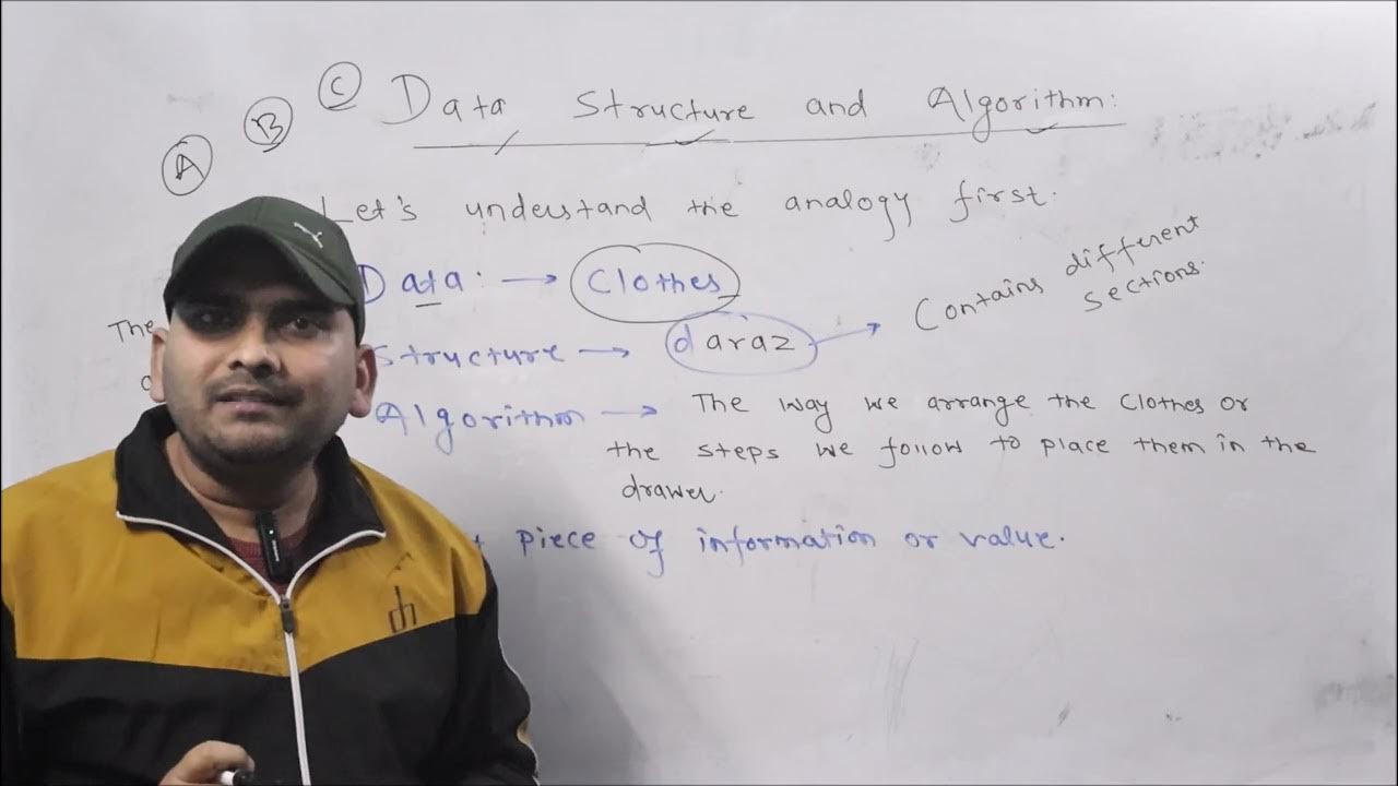 Intro to Data Structures & Algorithms in Nepali | Er. Komal Yadav, M.Tech (IIT Kanpur) | 4+ Yrs ...