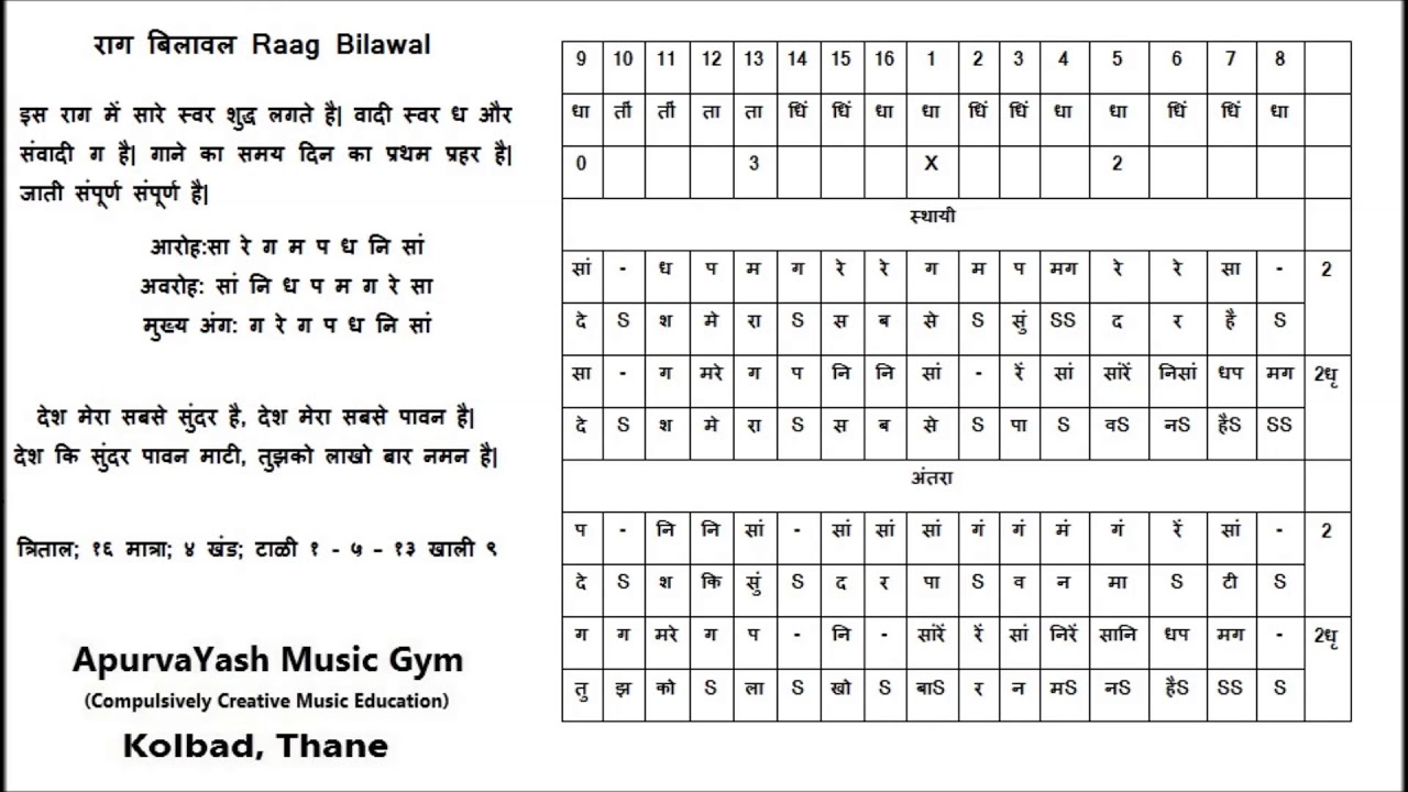 Raag Bilawal Bandish Desh Mera Sabse Sundar Hai - YouTube