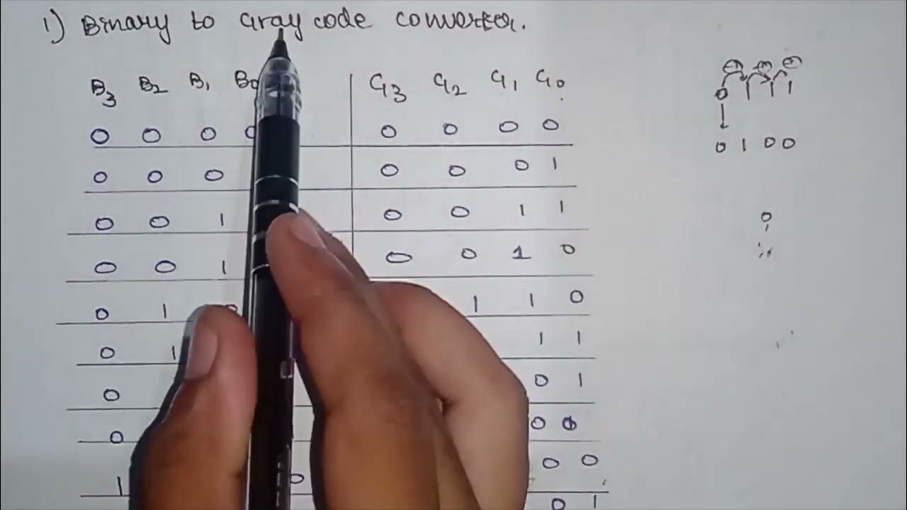 Unit 1 BCD to Gray ,Gray to BCD ,Excess 3 to BCD, BCD to Excess 3 Code Converters - YouTube