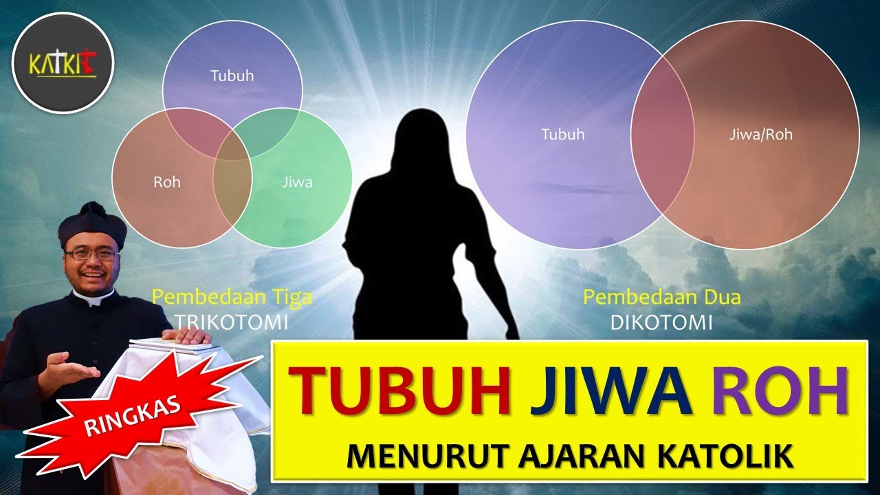 [VR] Tubuh Jiwa Roh Perspektif Katolik - YouTube