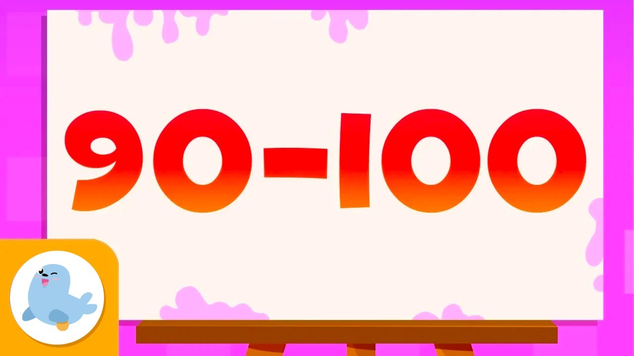 Indovina i numeri da 90 a 100 - Impara a scrivere e leggere i numeri da ...