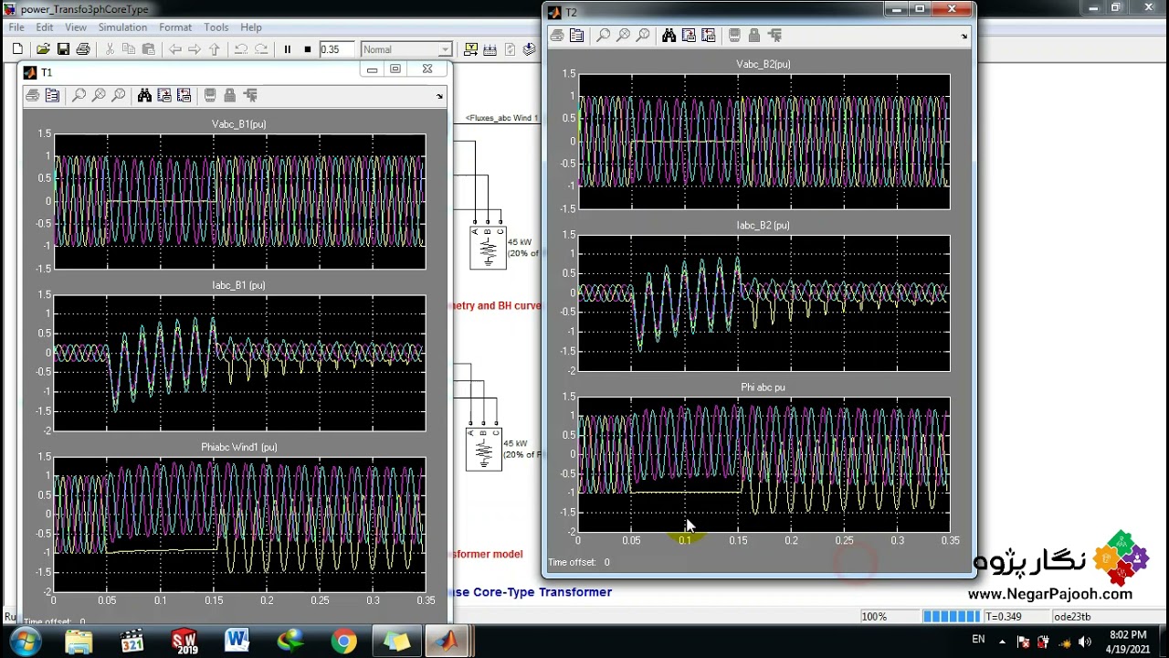 Three Phase Saturable Transformer-MATLAB - YouTube