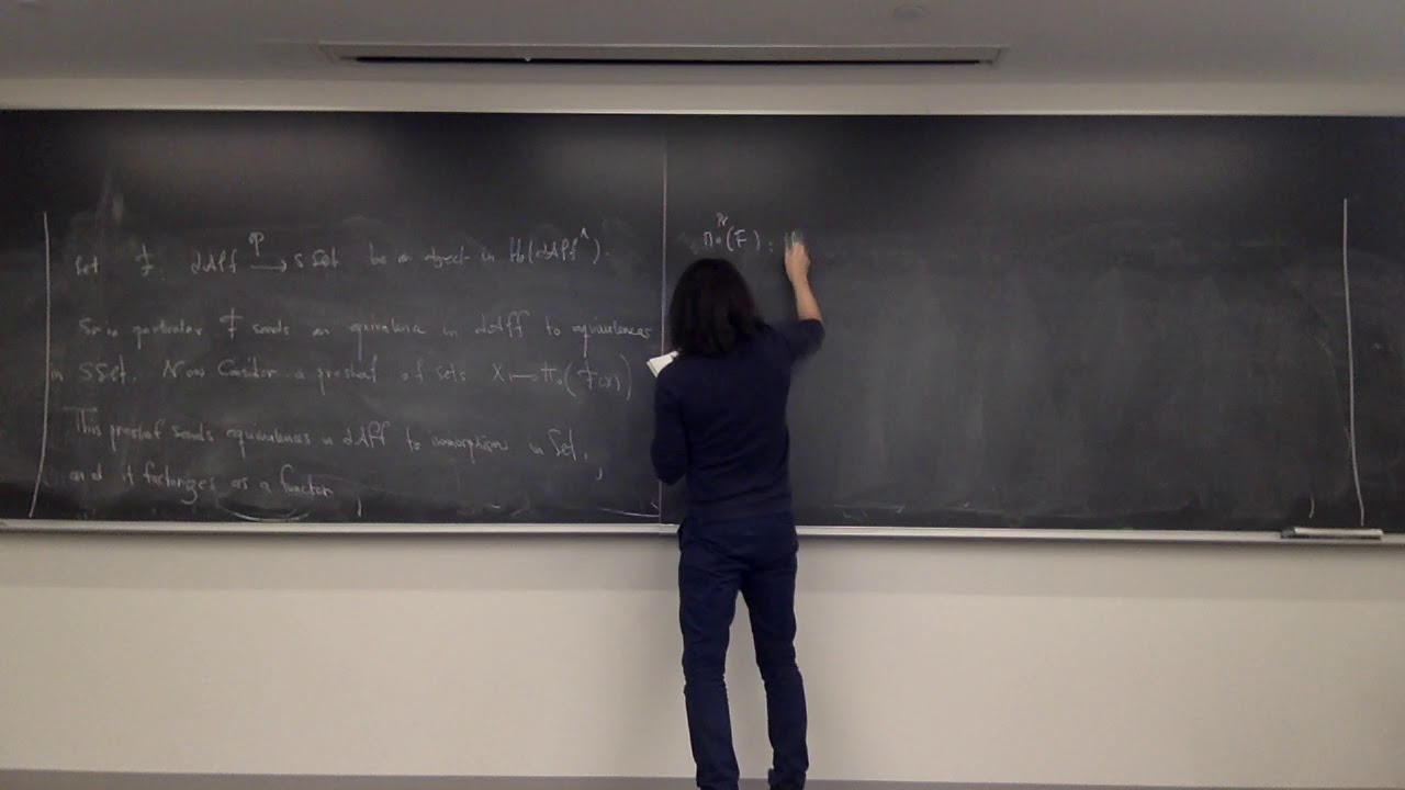 Lecture 6: Chern character - YouTube