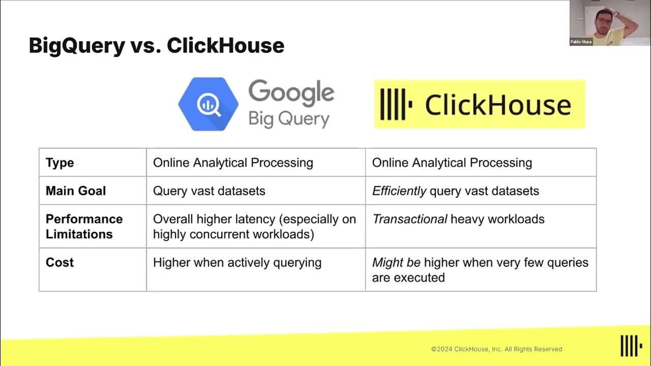 From BigQuery to ClickHouse Module 1 - Introduction - YouTube