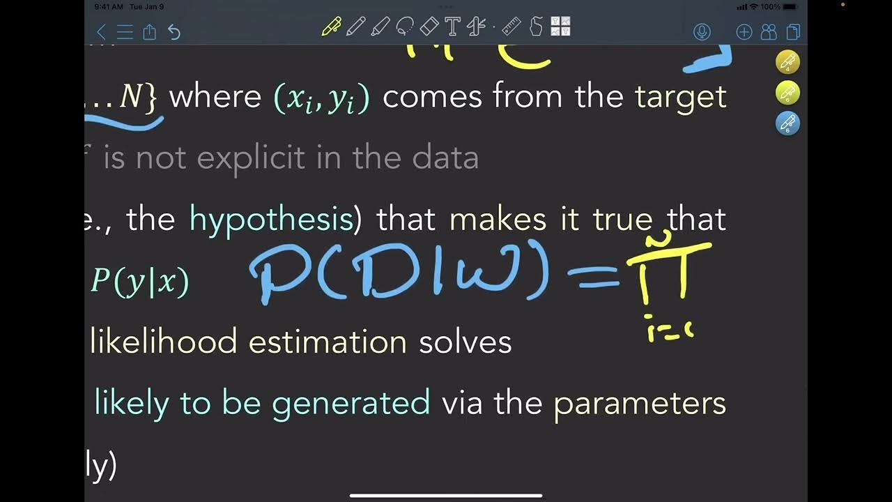 ML Lecture 5 - Part 6 - YouTube