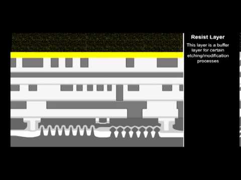 Intel 22nm FinFET Chip Fabrication Process Animation - YouTube
