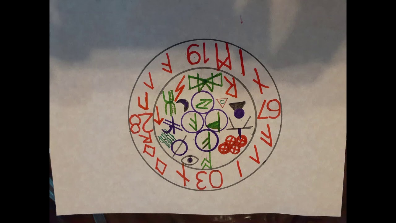 Magickal & Mystical Hand Crafted Art Amulets Charms - YouTube