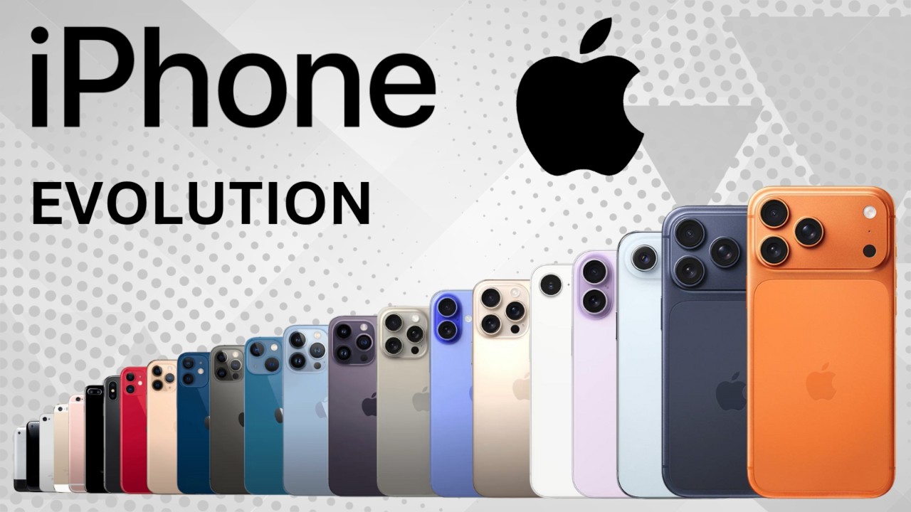 Evolution of Apple iPhone - YouTube