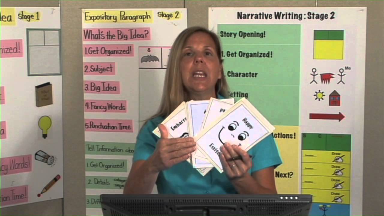K 1 Interactive Writing Part 3 - YouTube