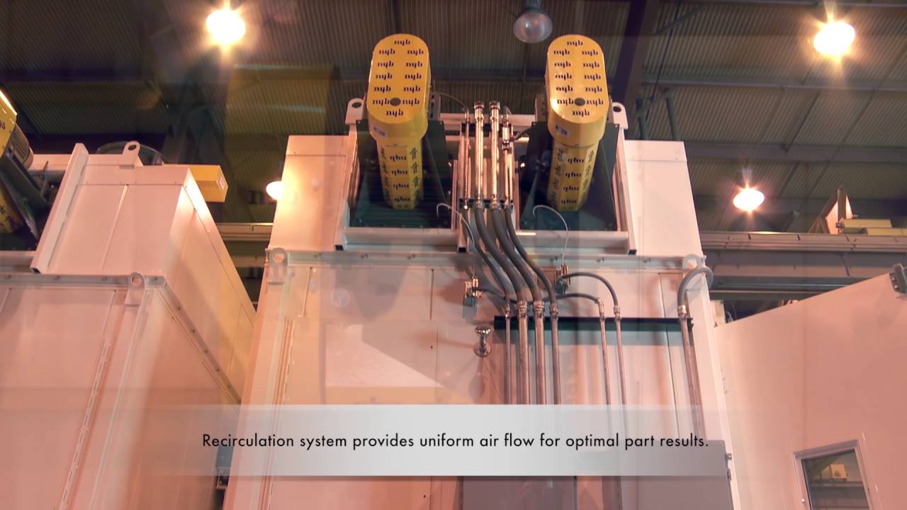 Wisconsin Oven Custom Spiral Conveyor Oven - YouTube