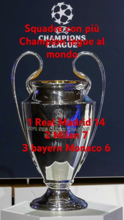 Champion Legue Youtube