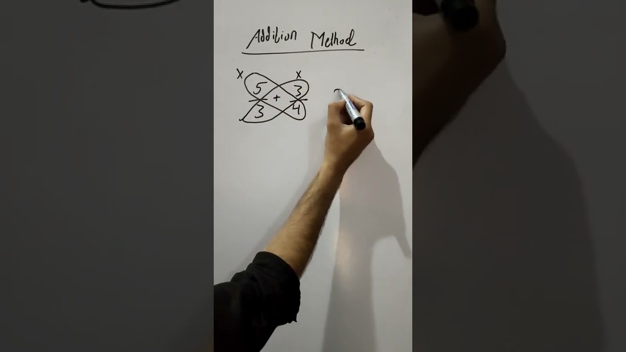 Addition method - YouTube