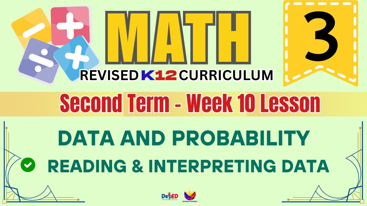 MATH 3 | READ, INTERPRET, CONSTRUCT A BAR GRAPH | WEEK 2 LESSON ...