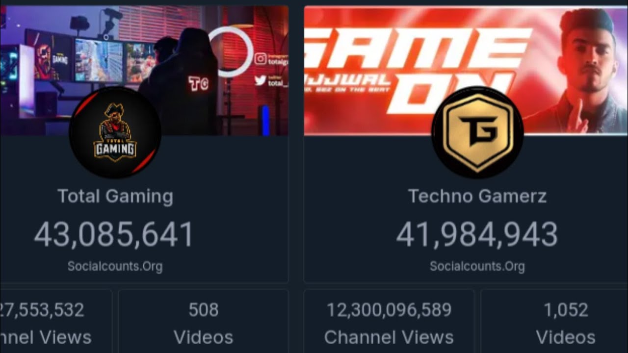 Total Gaming vs Techno Gamerz Live Subscriber Count 😱😱 #totalgaming # ...