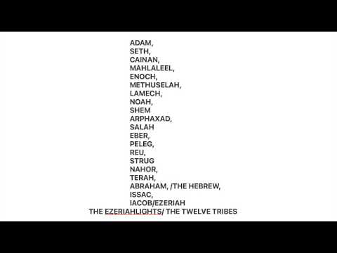 1ST CHRONICLES CHAPTER 1 THE DESCENDANTS OF ADAM - YouTube