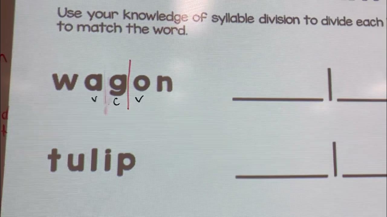 VCV syllable division - YouTube