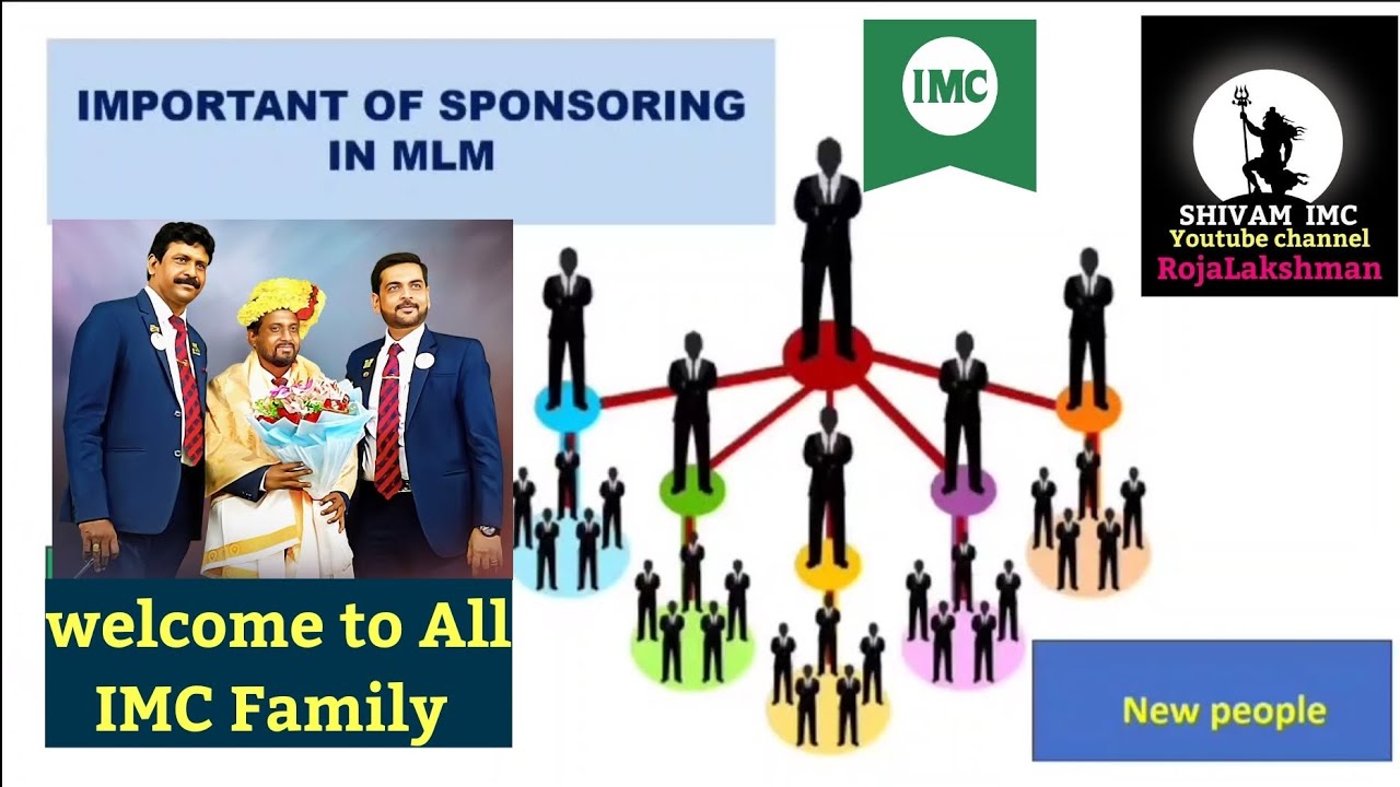 IMPORTANT OF SPONSORING IN MLM...BY MAHABOOB KHAN SIR - YouTube