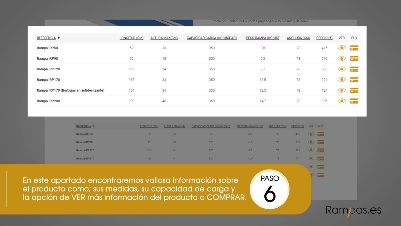 TUTORIAL COMPRA ONLINE - YouTube
