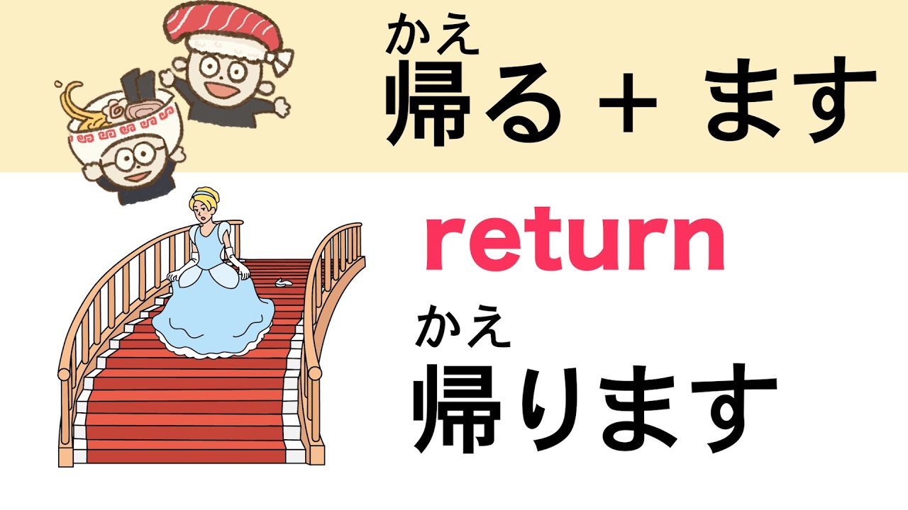 40 Japanese Polite Expressions with "〜ます(〜masu)" - YouTube