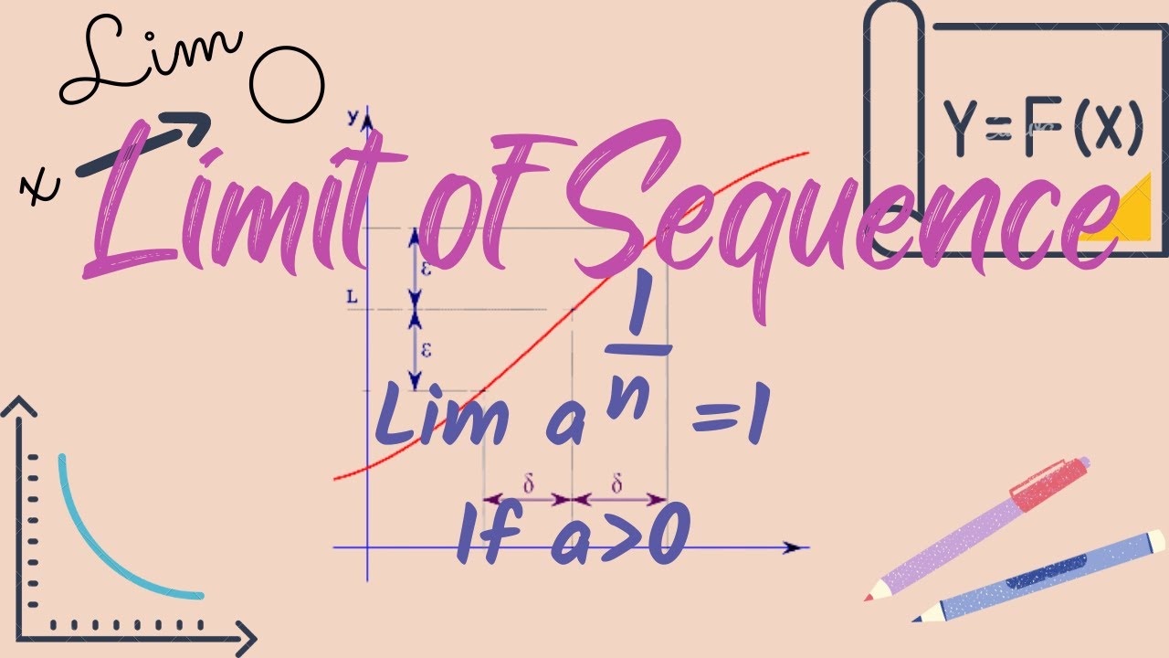 lim a^1/n =1 if a is always positive | Limit of Sequence - YouTube