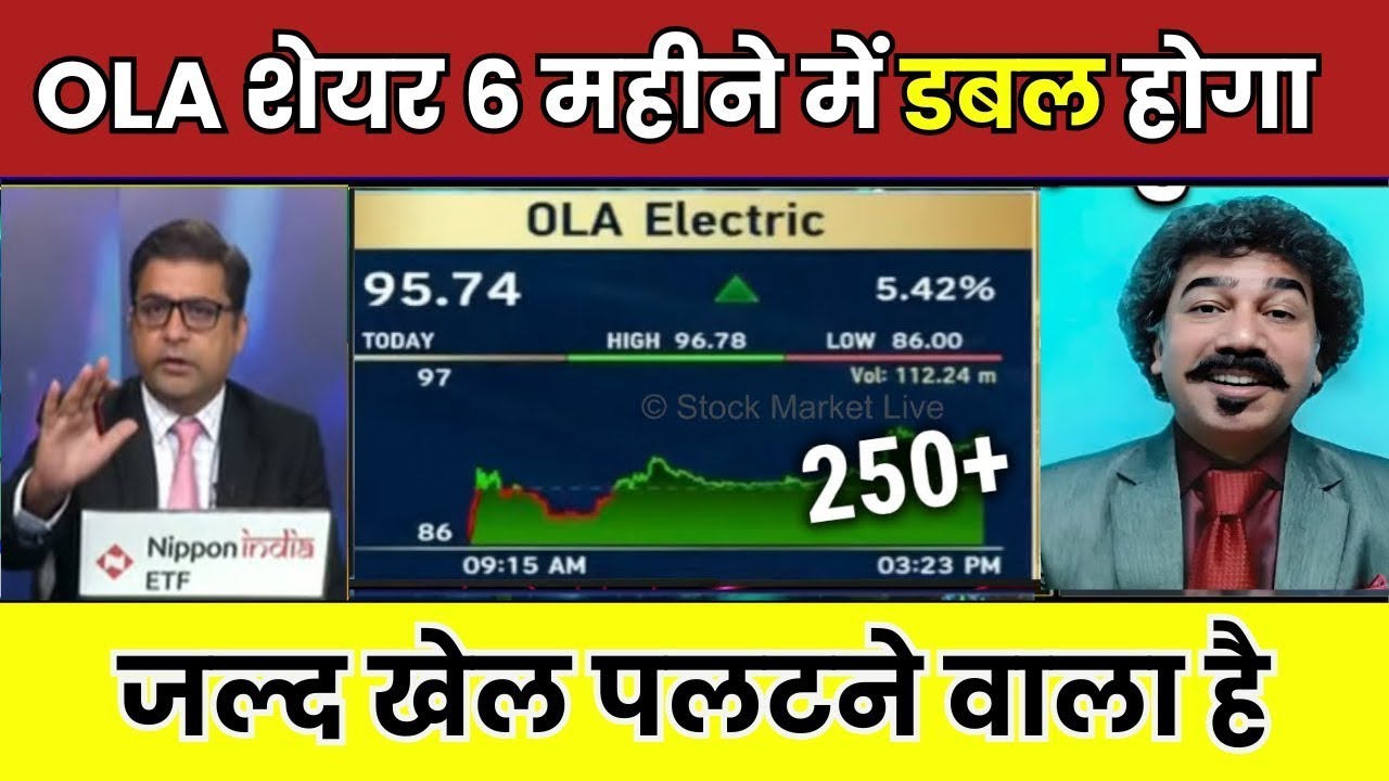 OLA ELECTRIC SHARE NEWS | OLA ELECTRIC SHARE LATEST NEWS | OLA ELECTRIC ...