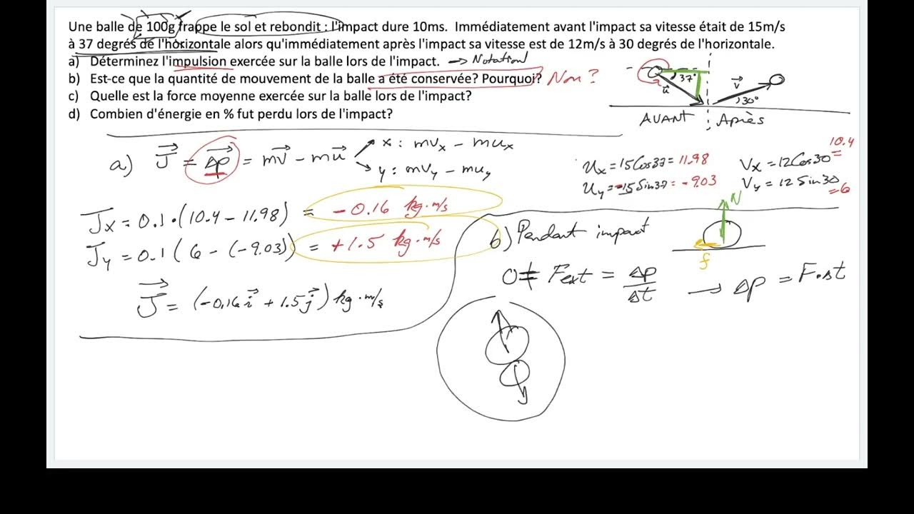 8 - Exemple p5 : l'impulsion sur une balle qui rebondit sur le sol ...