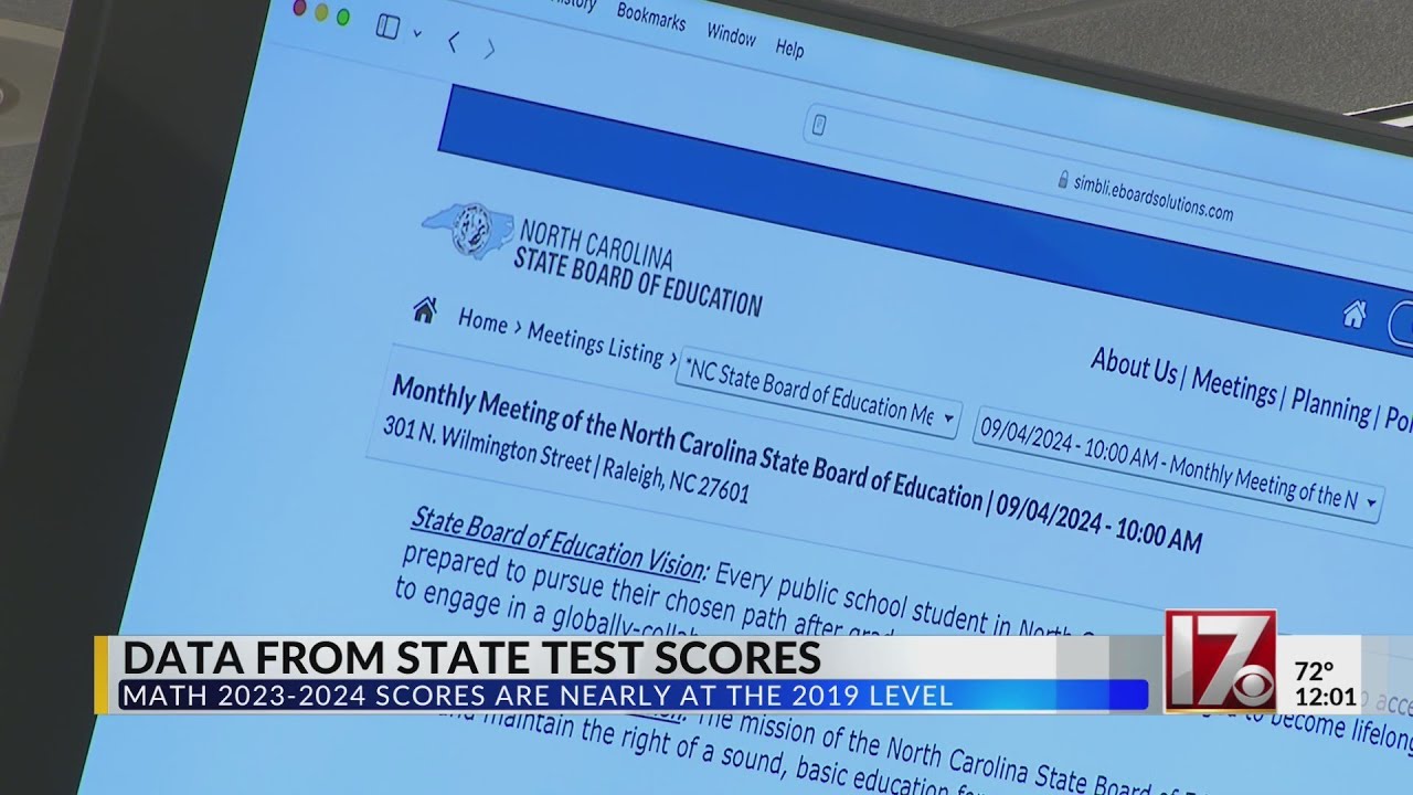 Data from state test scores in the state - YouTube