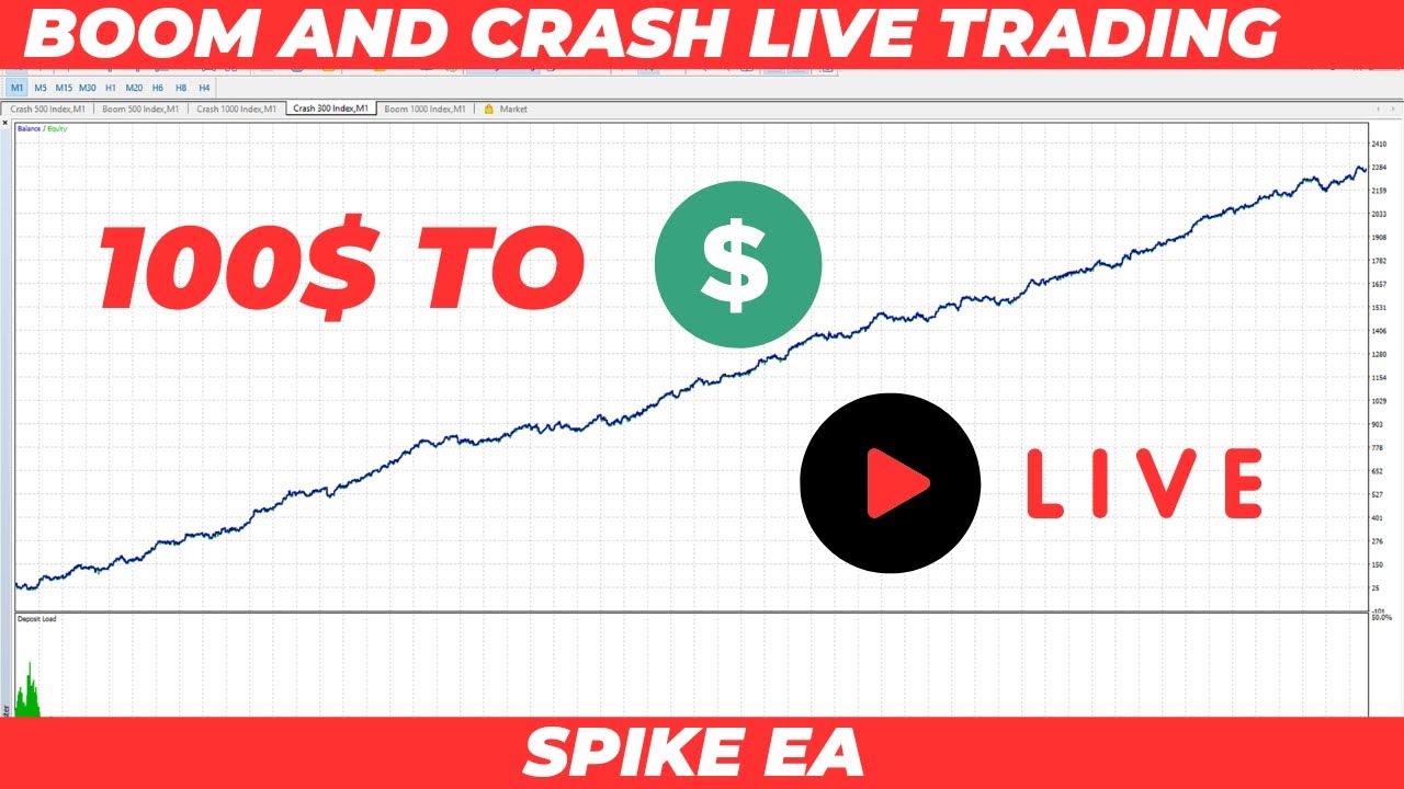 BOOM AND CRASH LIVE TRADING | SPIKE EA - YouTube