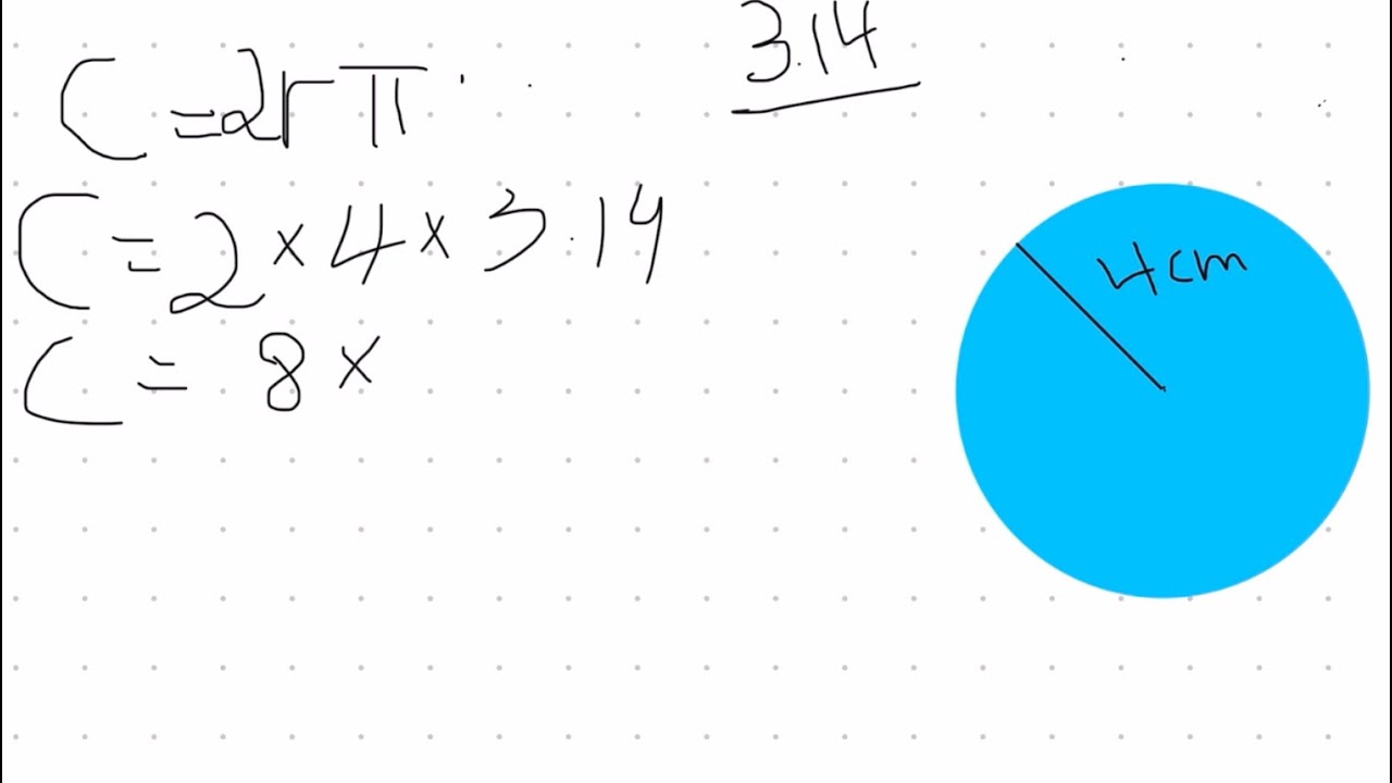 How to calculate the circumference of a circle - made easy for kids ...
