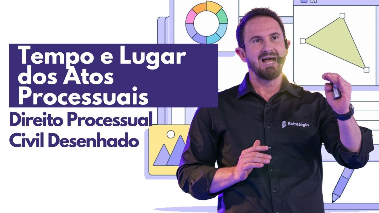 Tempo e lugar dos atos processuais | Processo Civil Desenhado - YouTube