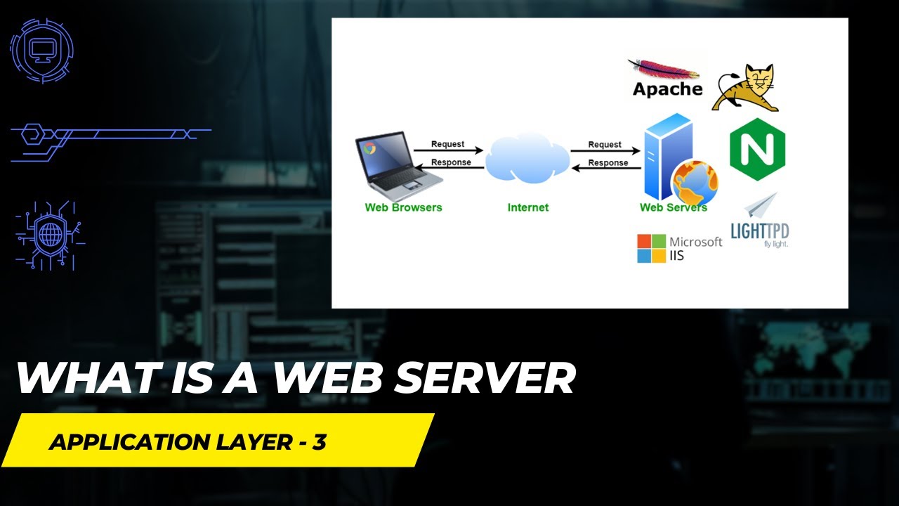 How Web Servers Work: Xeon CPUs, Hardware Components, and Server ...