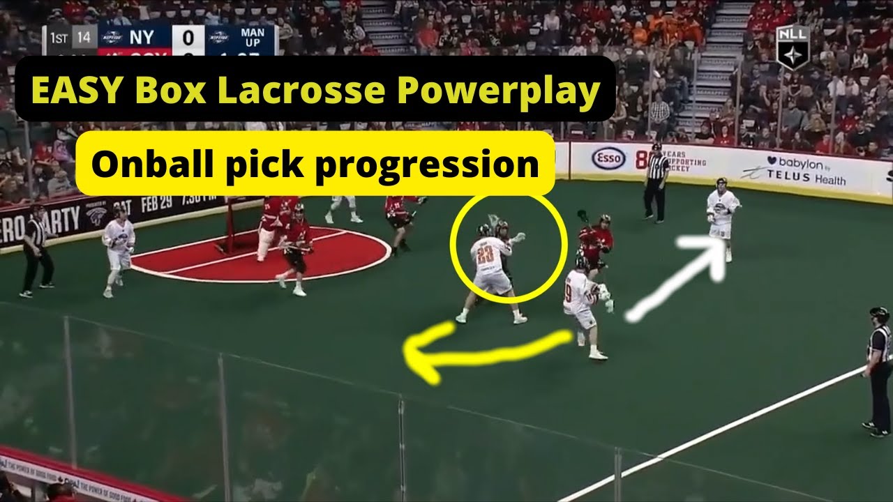 EASY Box Lacrosse Powerplay / Man Up Play | Box Lacrosse Breakdown ...