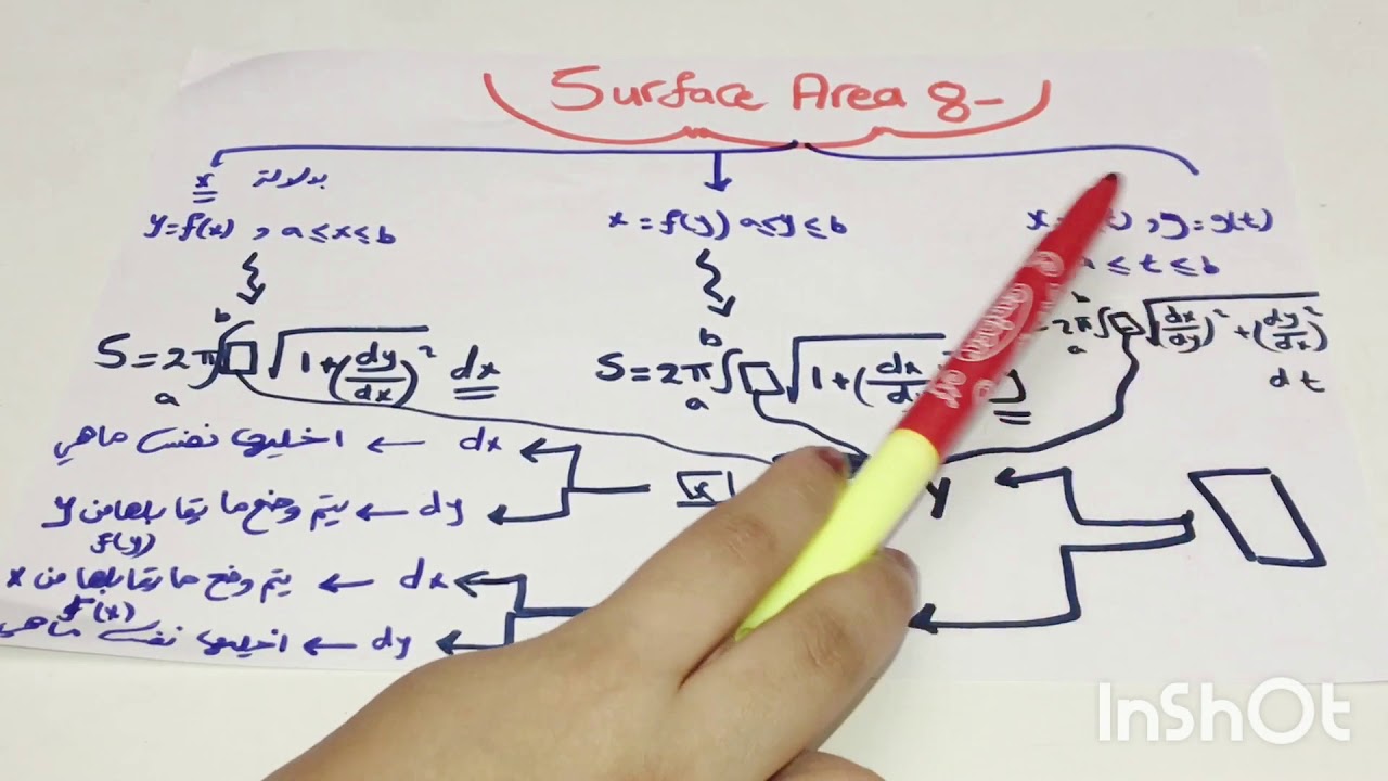 Calc B || Surface Area || Part1#8.2 - YouTube