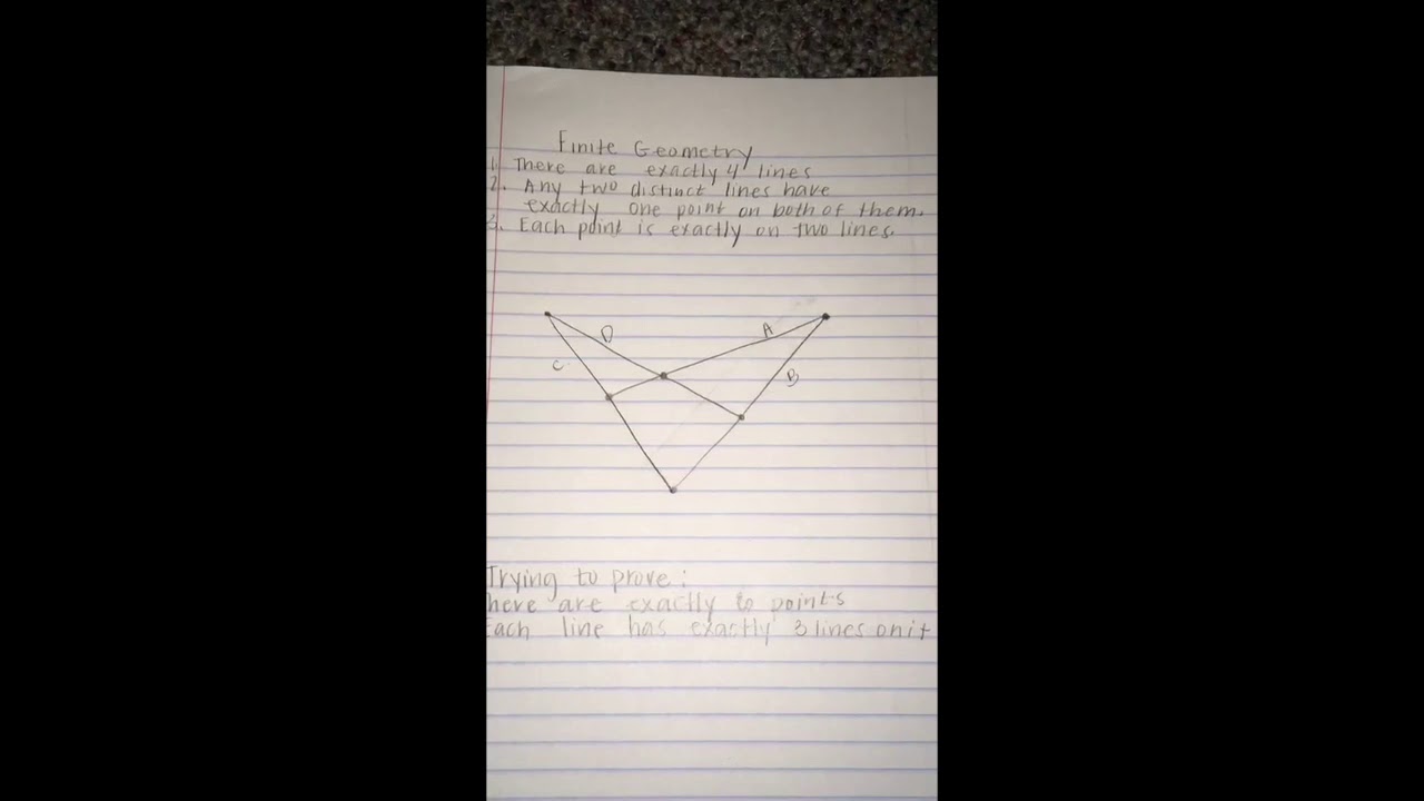 Finite Geometry - YouTube