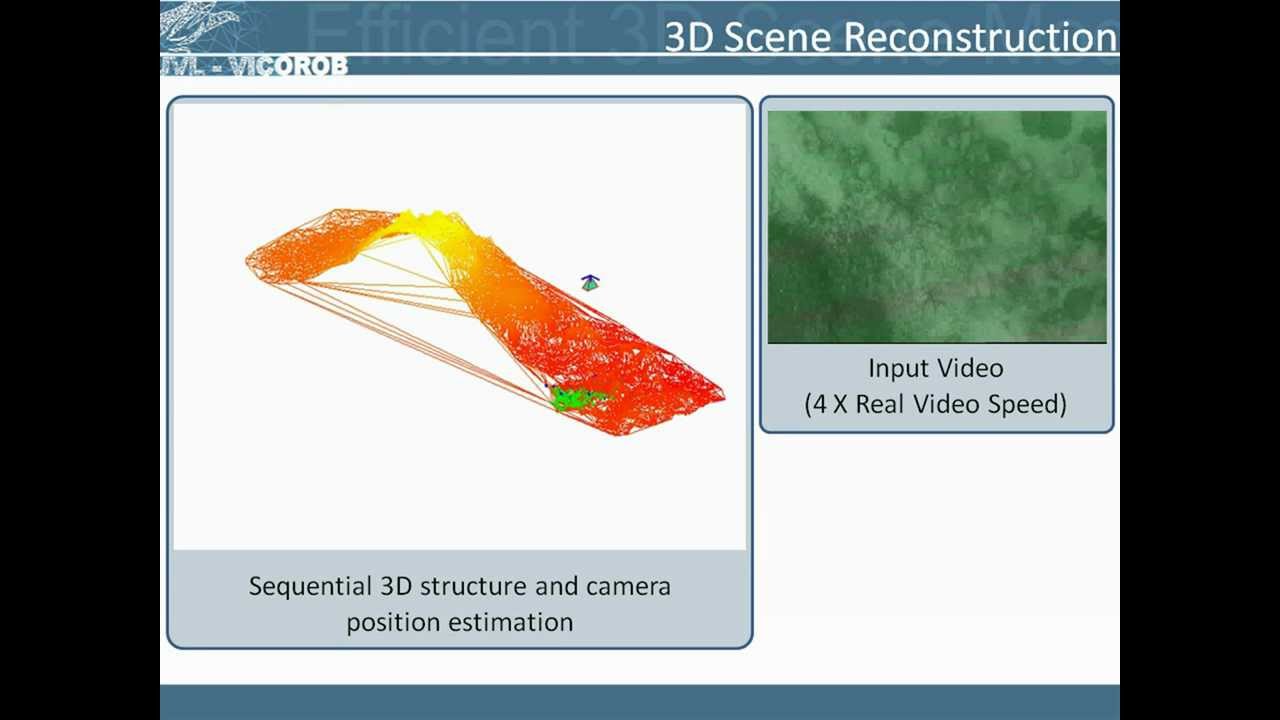 AREM - Underwater 3D Mapping - YouTube
