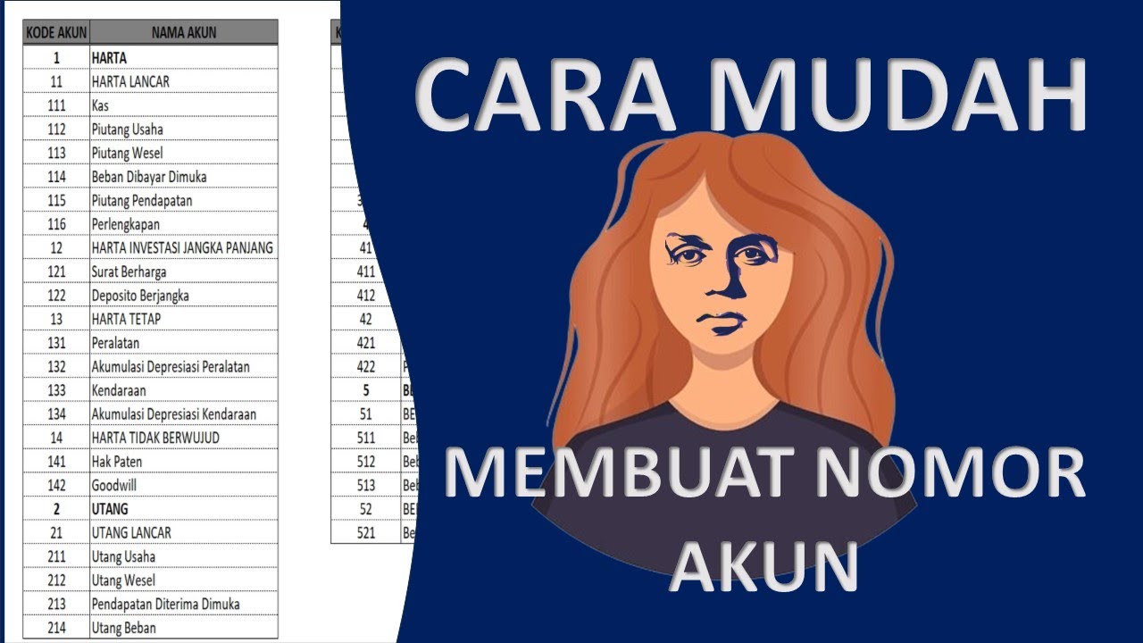 CARA MEMBUAT NOMOR KODE AKUN - YouTube