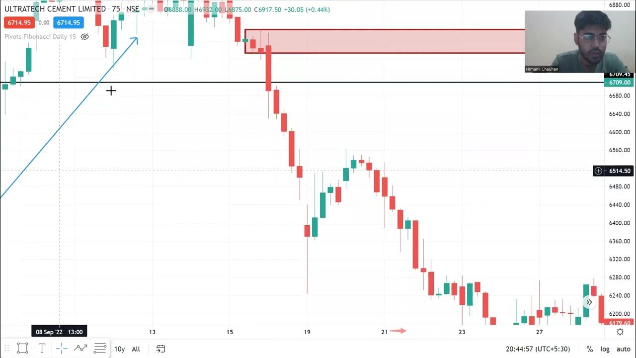 Class 1(intro) - YouTube