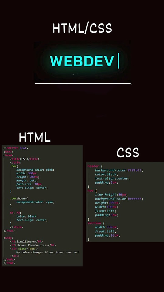 Html Csshtml5coding Software Pythonfold Unfold Animation Loding Effect Animationweb