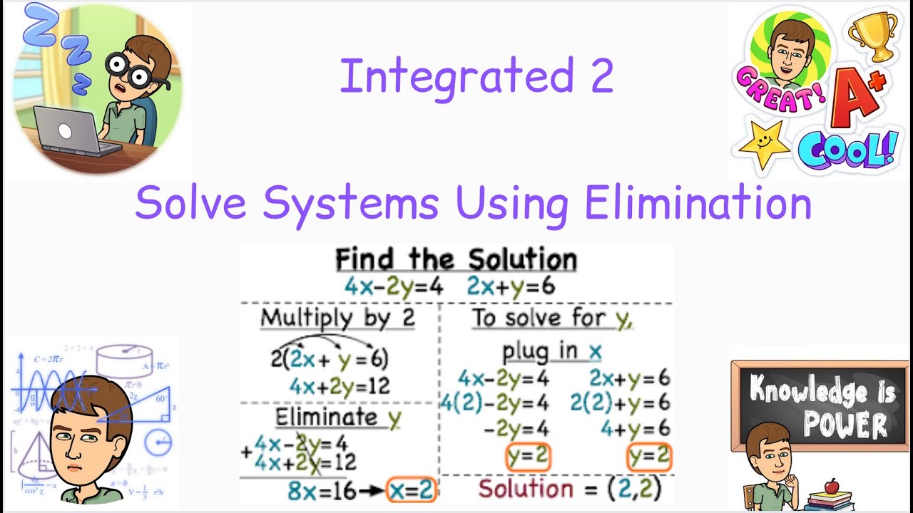 Integrated 2 - Solve Systems Using Elimination - YouTube