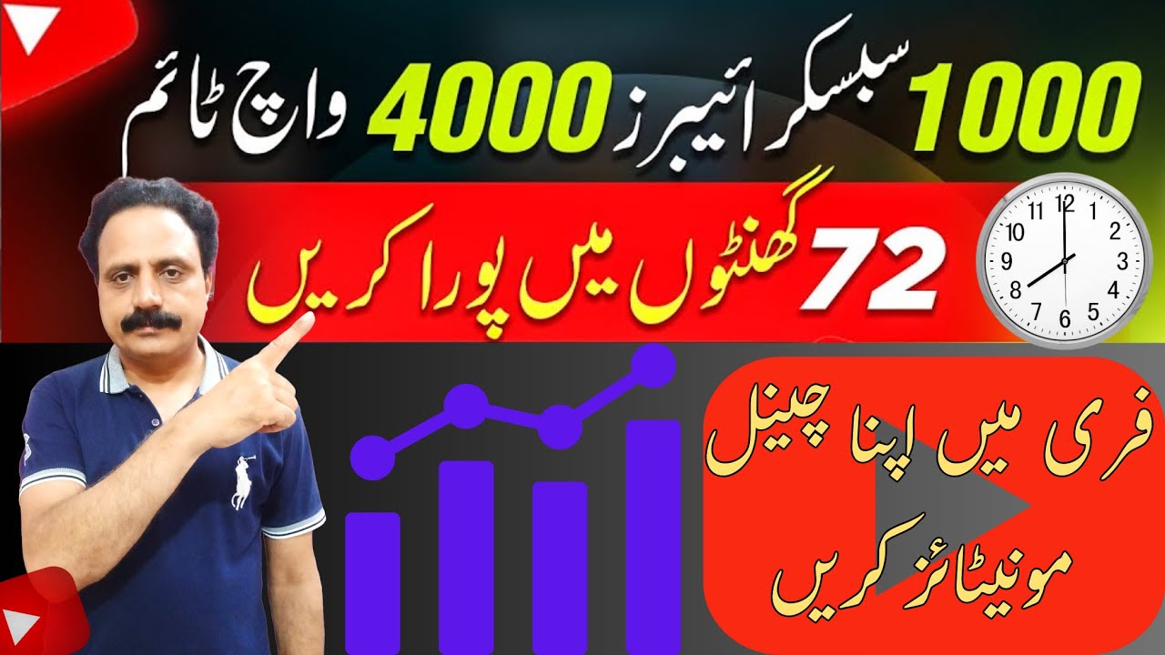Views kaise badhaye | 4000 Watch time Kaise pura Karen | 4000 WatchTime Tricks - YouTube