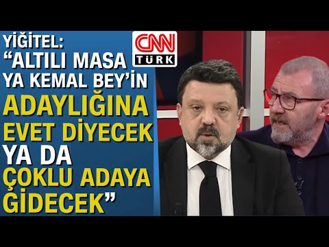 Özay Şendir: \
