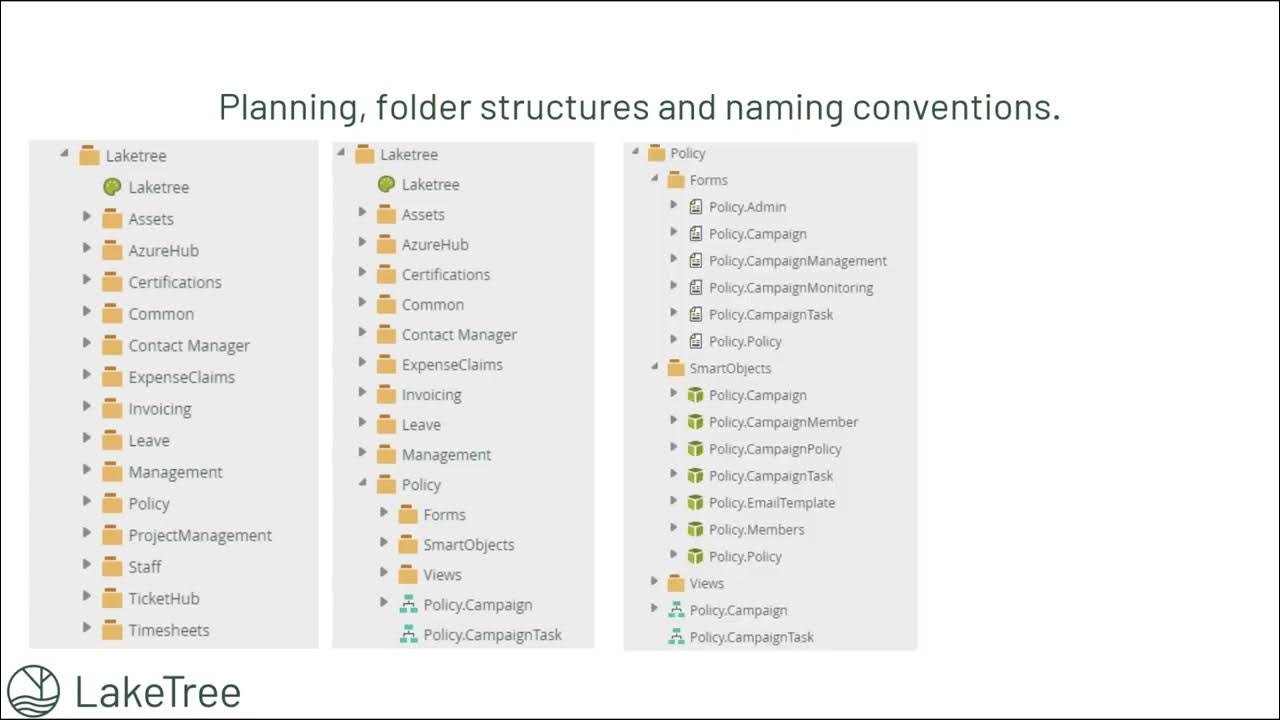 K2 best practices part 1 Smartforms - YouTube