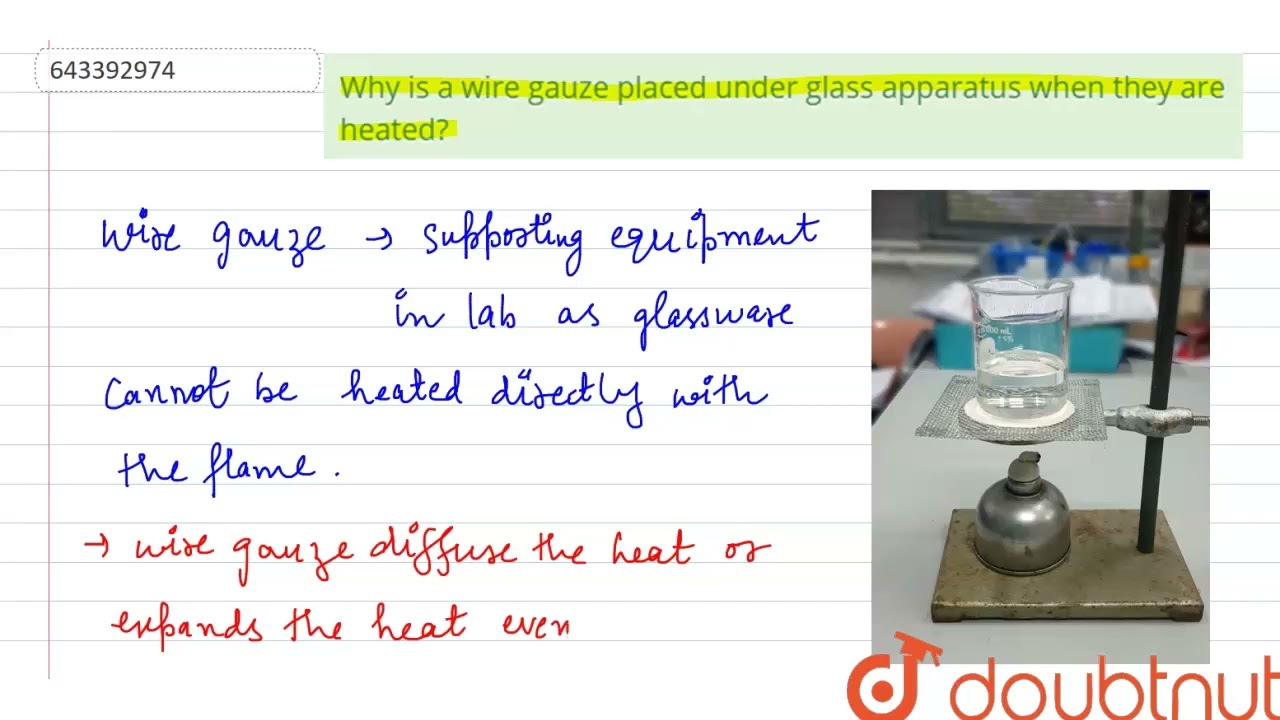 Wire Gauze Chemistry
