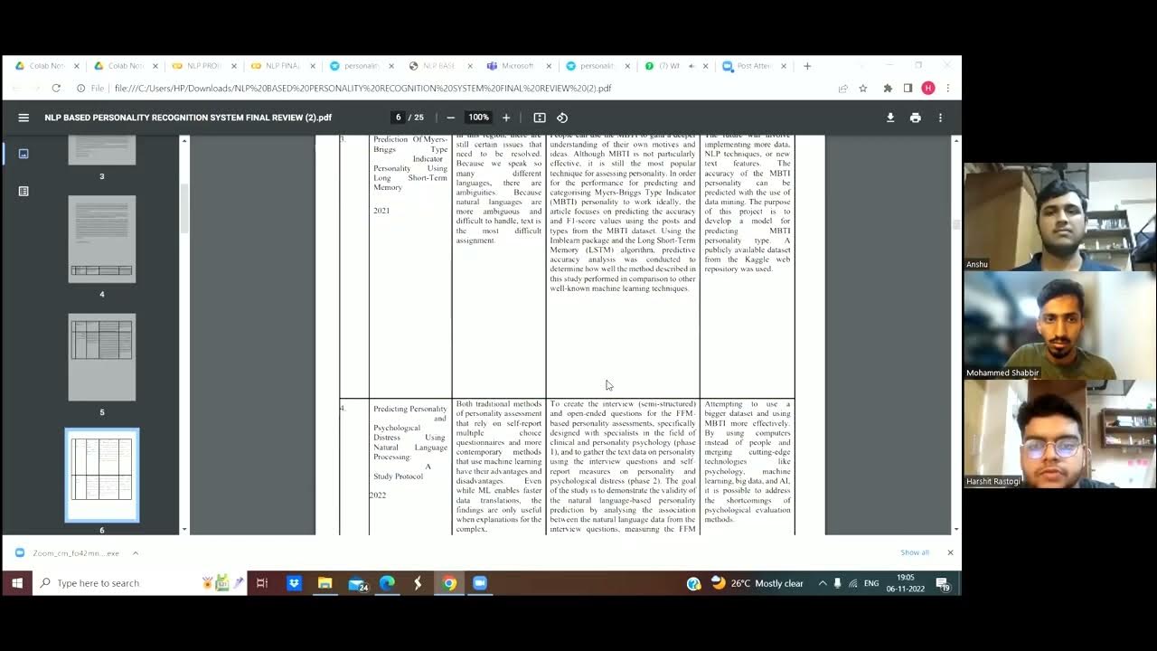 NLP BASED PERSONALITY RECOGNITION SYSTEM - YouTube