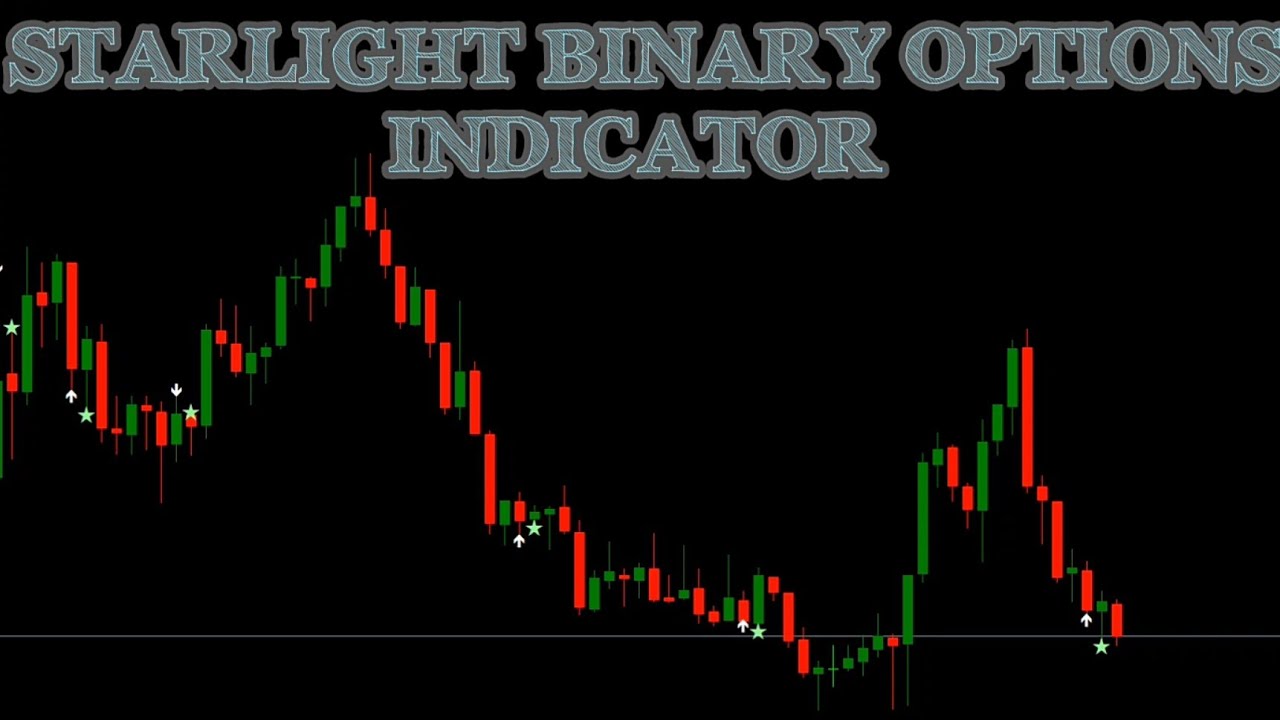 Starlight Binary Options Non Repaint Indicator High Accuracy Trading ...