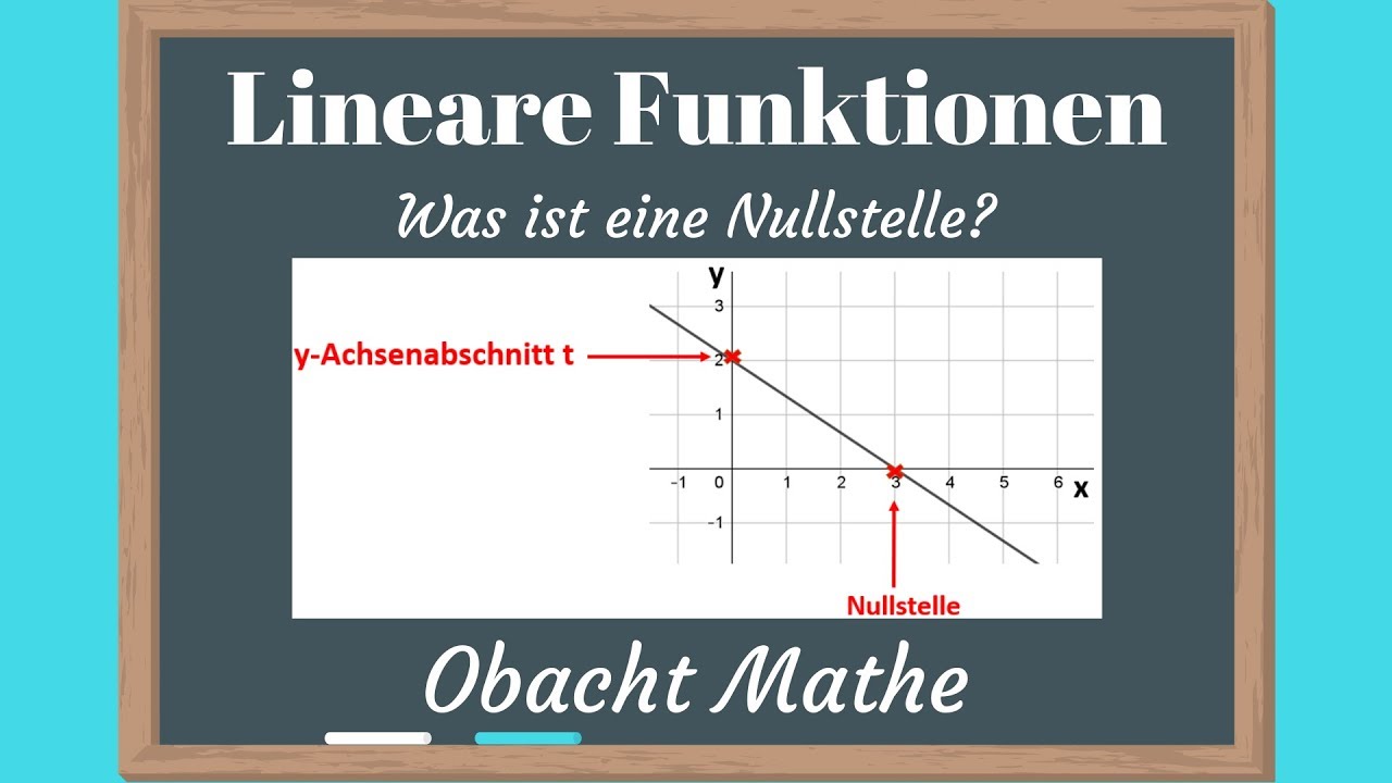 NULLSTELLE berechnen | Übungen mit Lösungen | lineare Funktionen ...